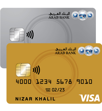 Credit Cards